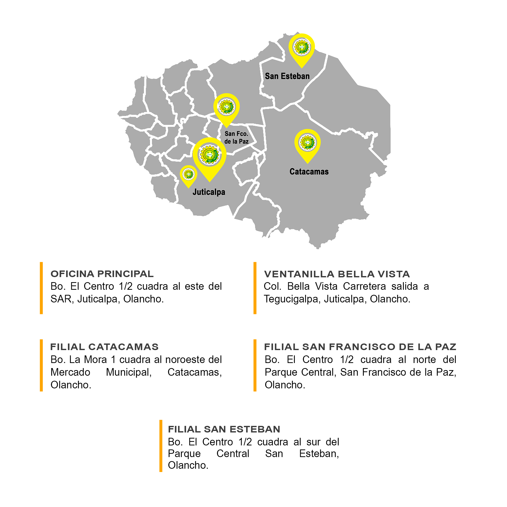 Ubicación – Cooperativa Juticalpa