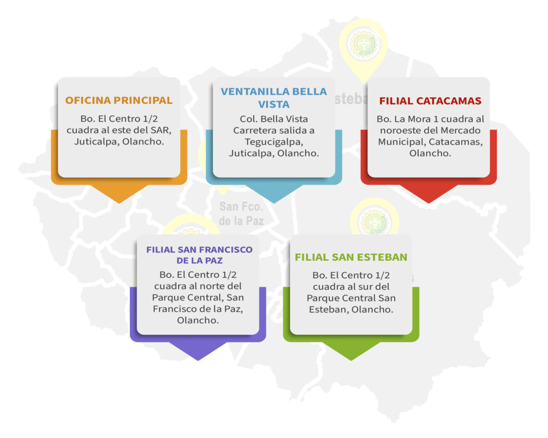 Ubicación – Cooperativa Juticalpa